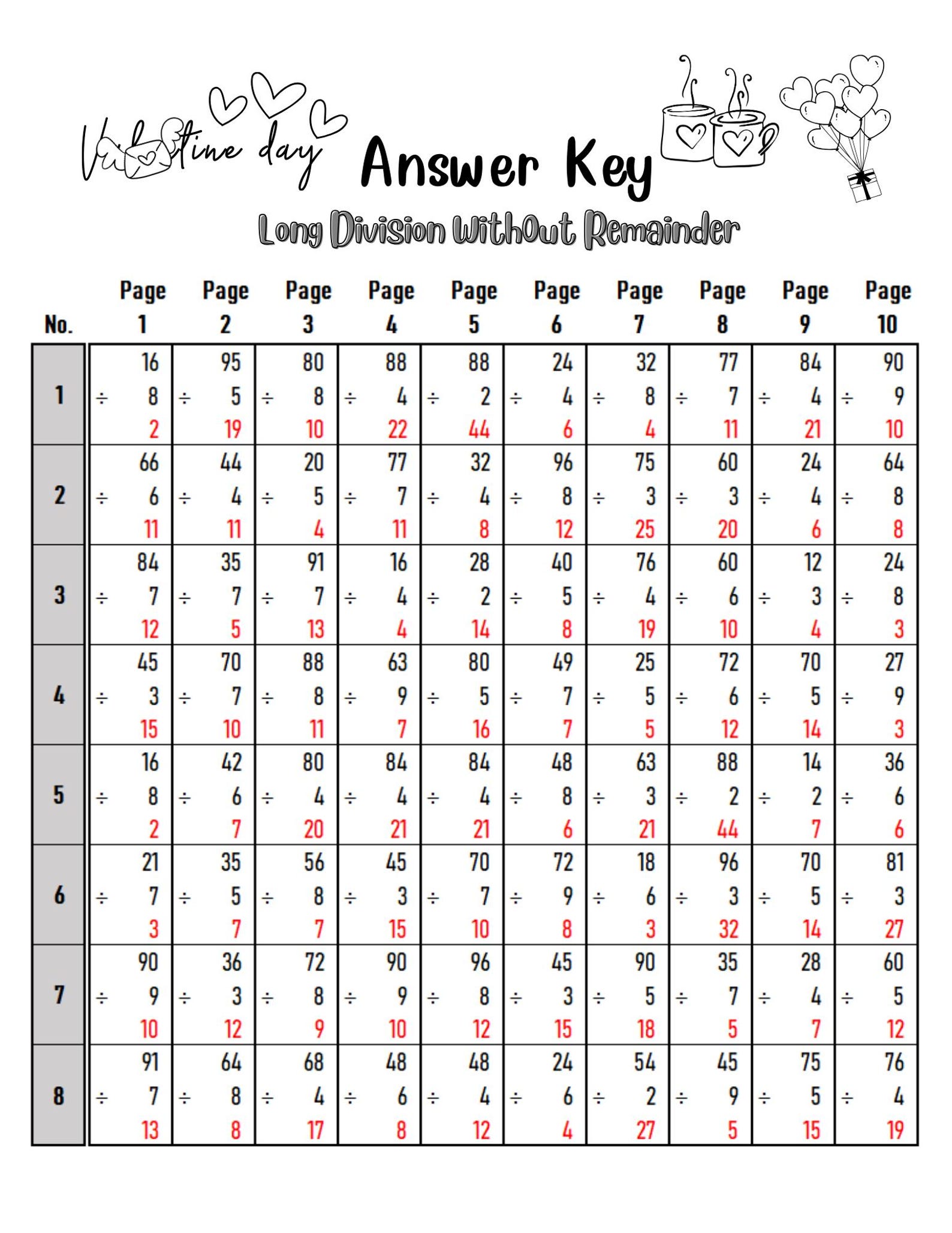 Valentine's Day Long Division Worksheets: 2-digit by 1-digit (no ...