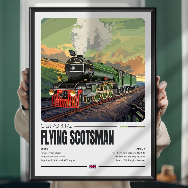 The Flying Scotsman Gift - 60+ Gift Ideas for 2025