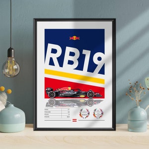 RB19, Redbull F1, Red Bull Formula 1, Formula 1, F1 Merch, Poster ...