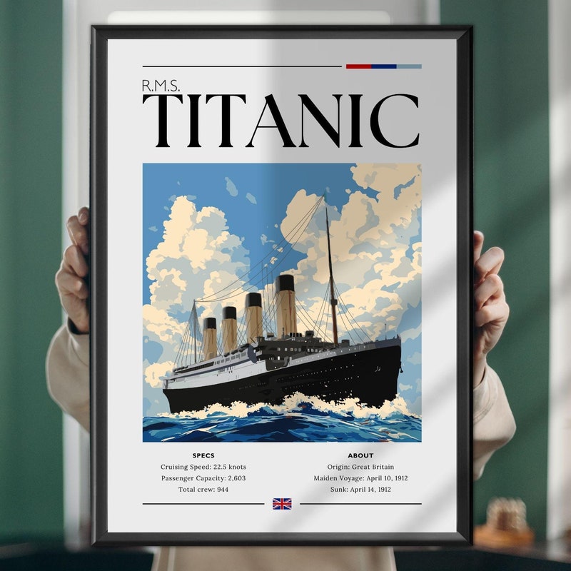 Titanic Posters - Etsy