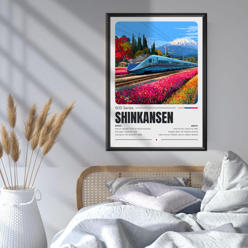Shinkansen 500 Series Details Poster – Japanese Bullet Train Close-up ...
