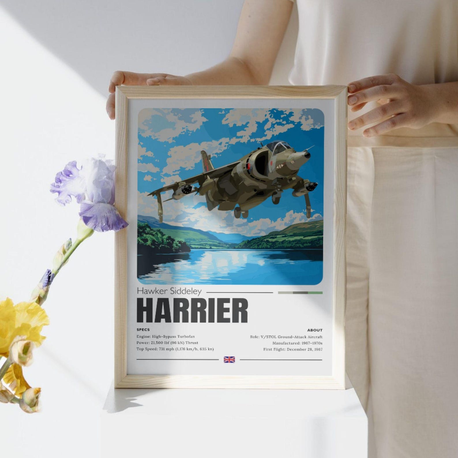 Hawker Siddeley Harrier Poster – British VTOL Aircraft Artwork ...