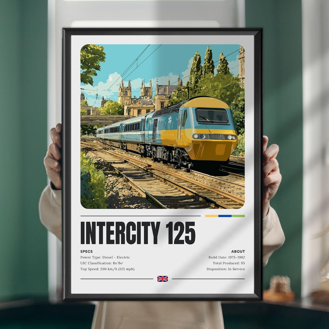Intercity 125 Train Poster – Vintage British Railway Art Print - Etsy ...