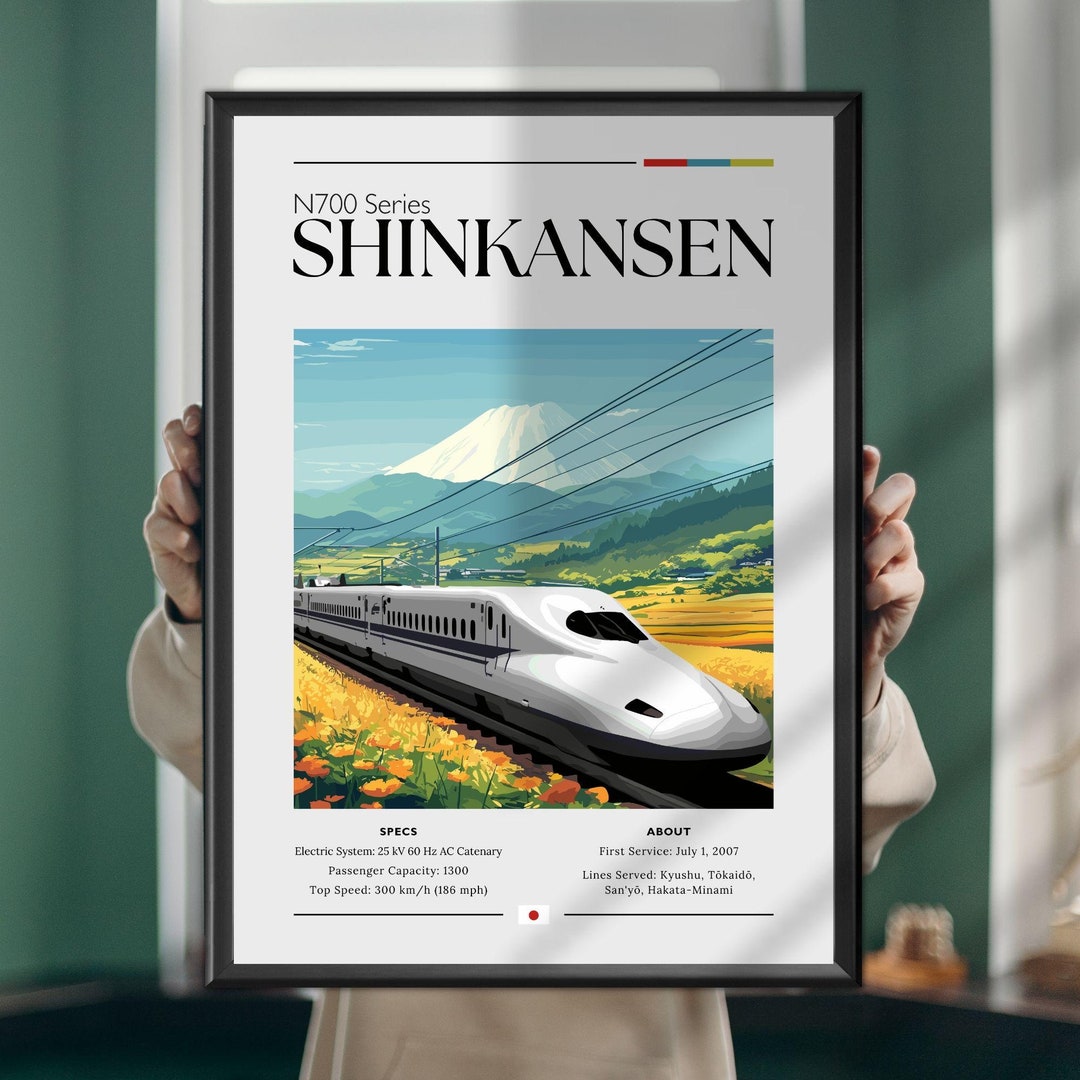 Shinkansen N700 Series Poster, Print, Wall Art, Bullet Train ...