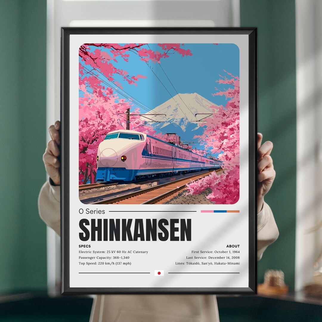 Shinkansen 0 Series Details Poster – Japanese Bullet Train Close-up ...