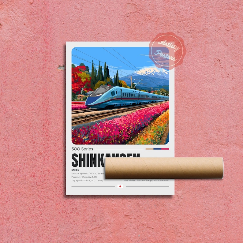 Shinkansen 500 Series Details Poster – Japanese Bullet Train Close-up ...
