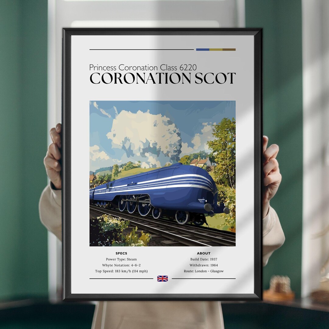Coronation Scot – Iconic Streamlined Steam Train Poster, Print, Wall ...