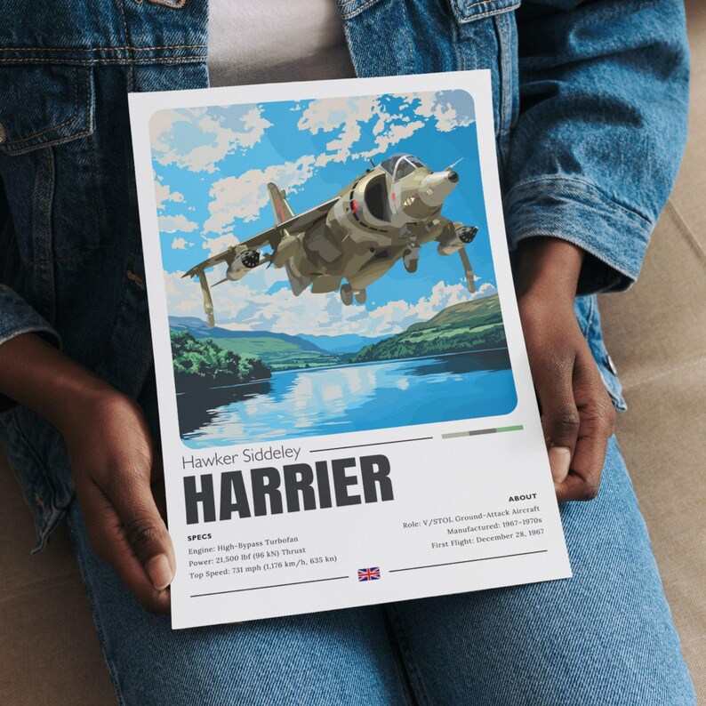 Hawker Siddeley Harrier Poster – British VTOL Aircraft Artwork ...