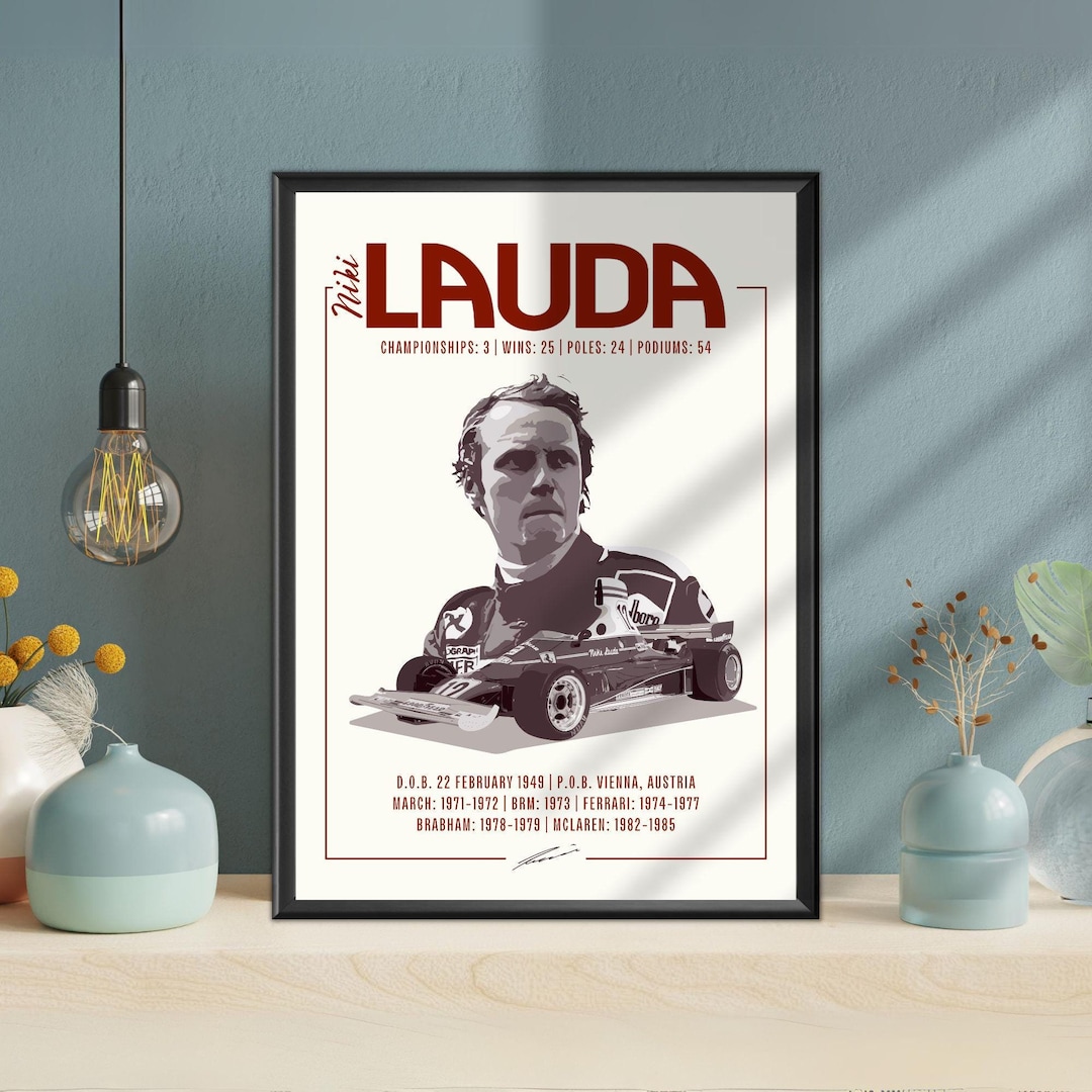 Niki Lauda, Ferrari F1, Scuderia Ferrari, F1 Merch, Poster, Print, Wall ...