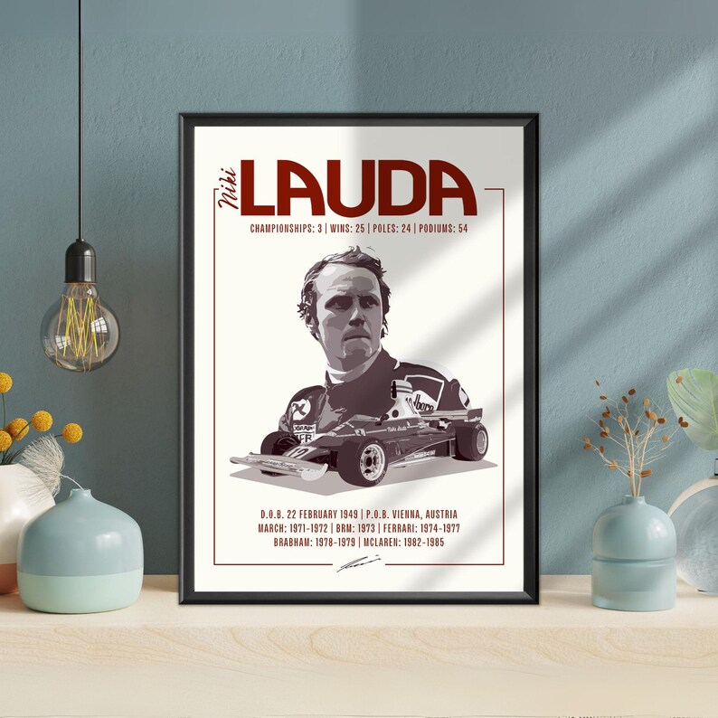 Niki Lauda, Ferrari F1, Scuderia Ferrari, F1 Merch, Poster, Print, Wall ...