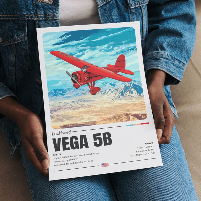 Lockheed Vega 5B Details Poster – Vintage Aircraft Close-up Painting ...