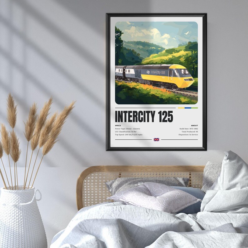 HST Intercity 125 Poster, Print, Wall Art, Diesel, Electric Train ...
