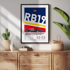 RB19, Redbull F1, Red Bull Formula 1, Formula 1, F1 Merch, Poster ...