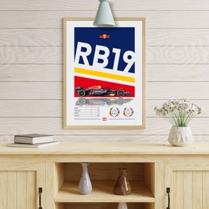 RB19, Redbull F1, Red Bull Formula 1, Formula 1, F1 Merch, Poster ...