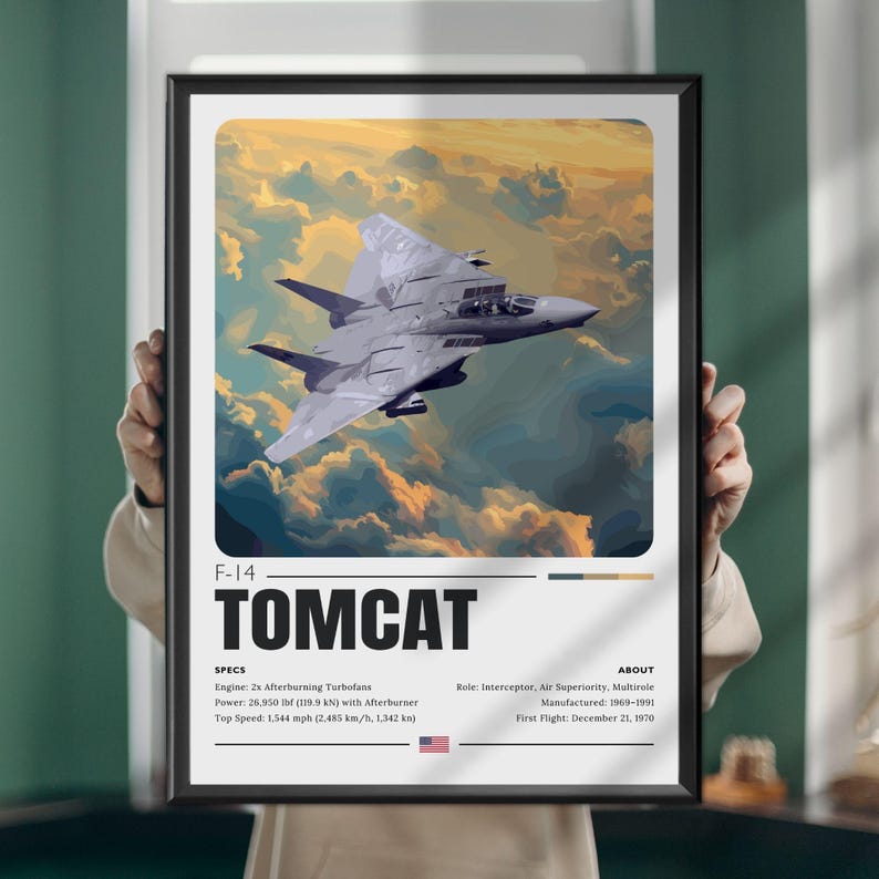 F-14 Tomcat Poster – Iconic Navy Fighter Jet Wall Art – Supersonic ...