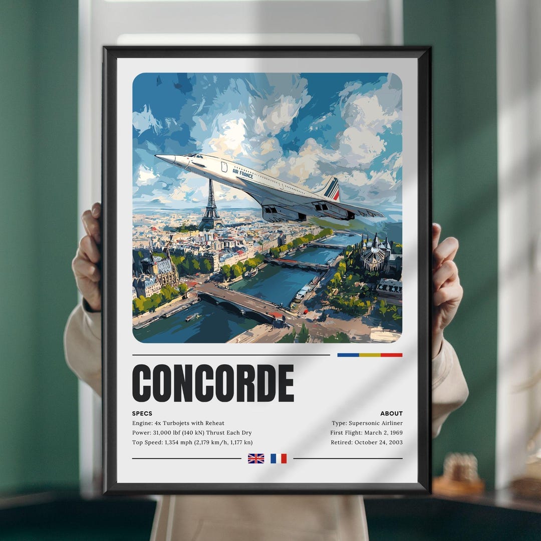 Concorde Over Paris Details Poster – Supersonic Jet Close-up Painting ...