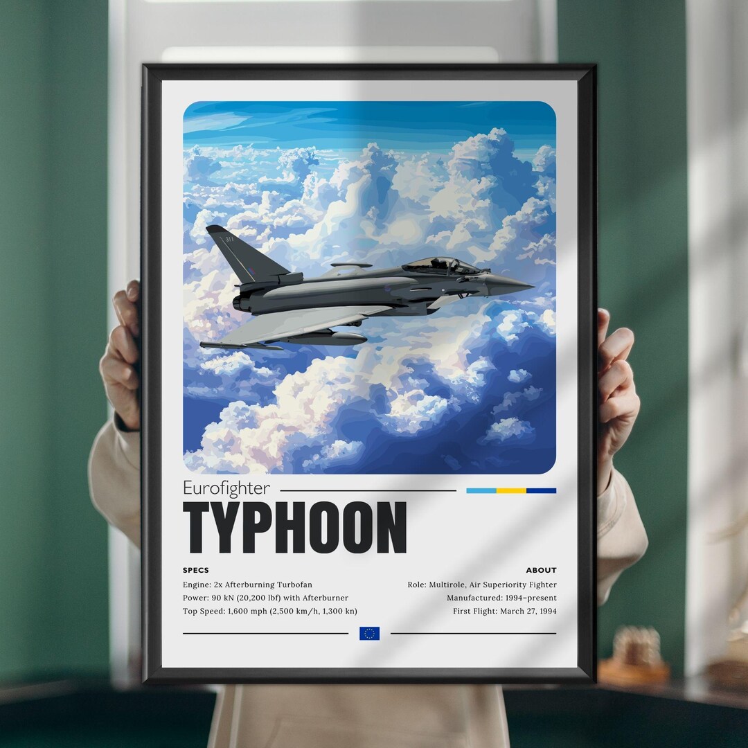 Eurofighter Typhoon Poster – Modern Fighter Jet Wall Art – Military ...