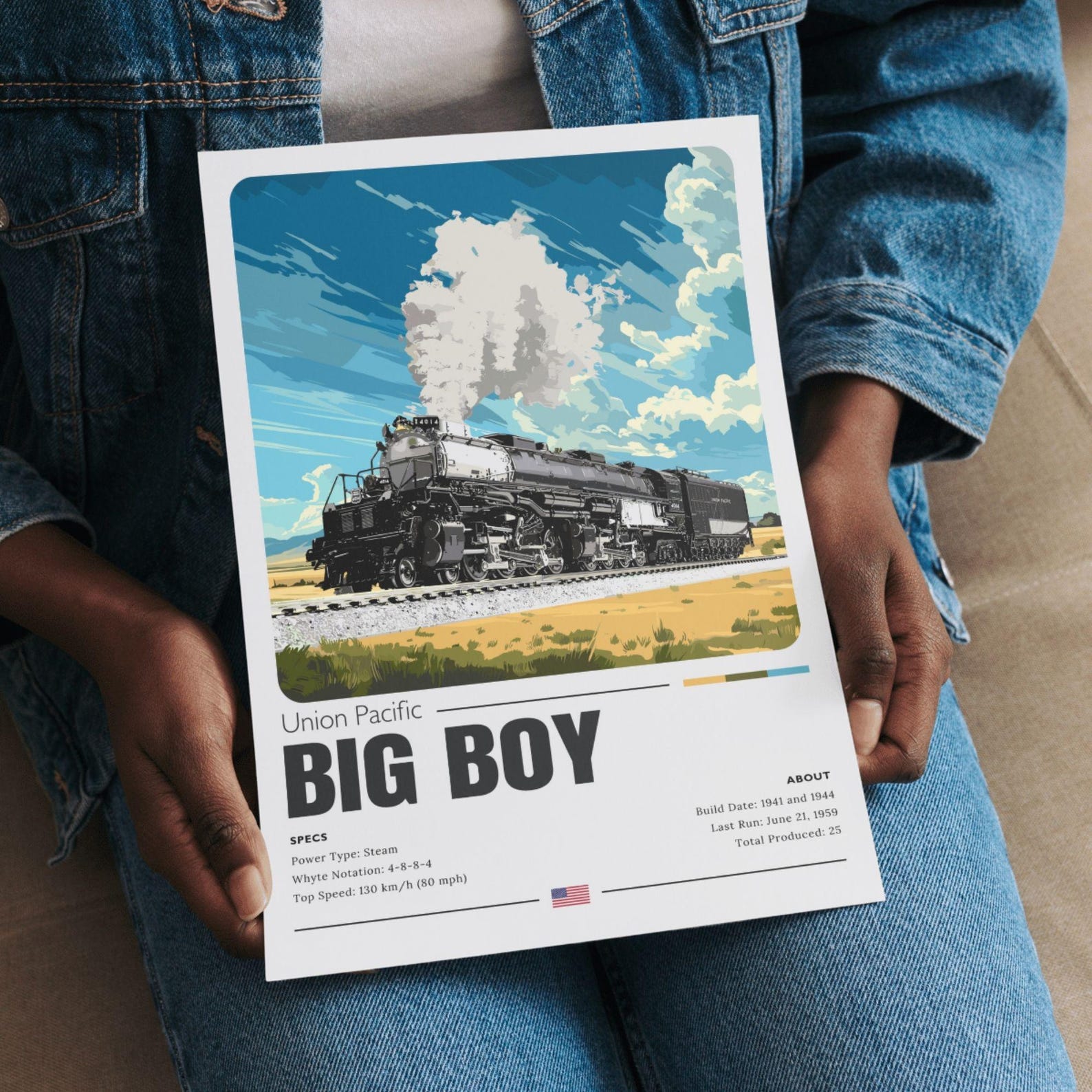 Big Boy Steam Train Poster: Vintage Locomotive Wall Art - Etsy