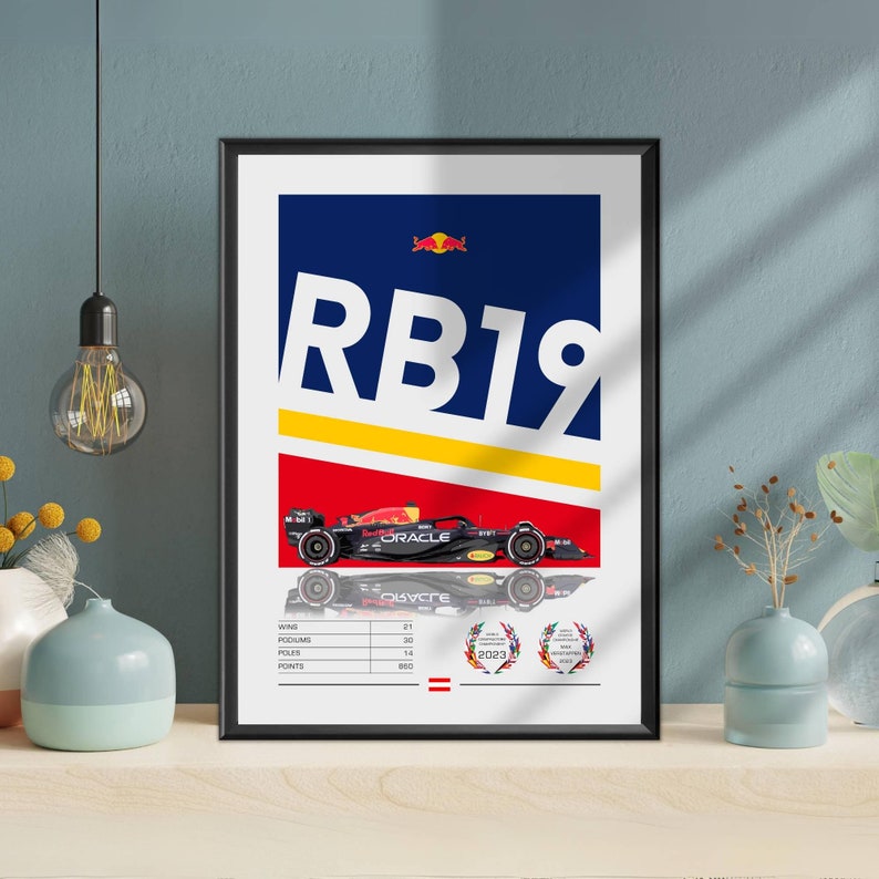 RB19, Redbull F1, Red Bull Formula 1, Formula 1, F1 Merch, Poster ...