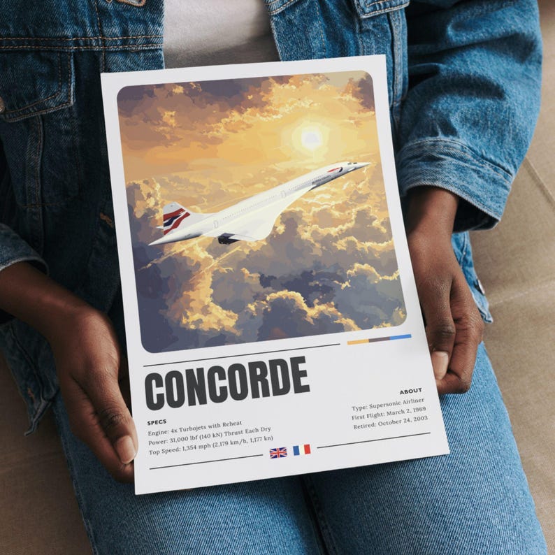 Concorde Supersonic Jet Poster – British-french Aircraft Wall Art ...