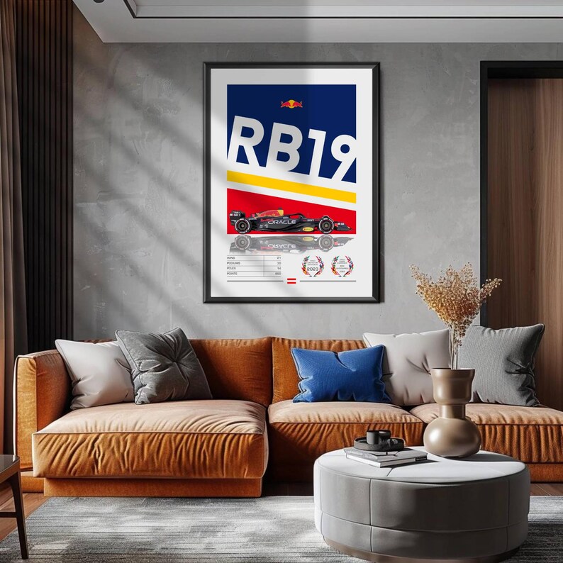 RB19, Redbull F1, Red Bull Formula 1, Formula 1, F1 Merch, Poster ...