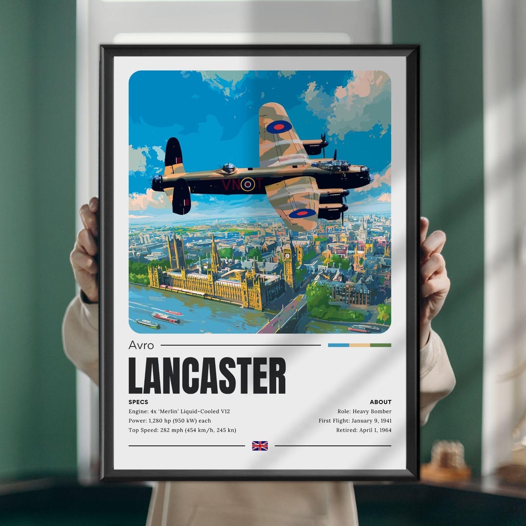 Avro Lancaster Over London Poster - Etsy