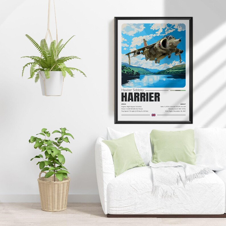 Hawker Siddeley Harrier Poster – British VTOL Aircraft Artwork ...