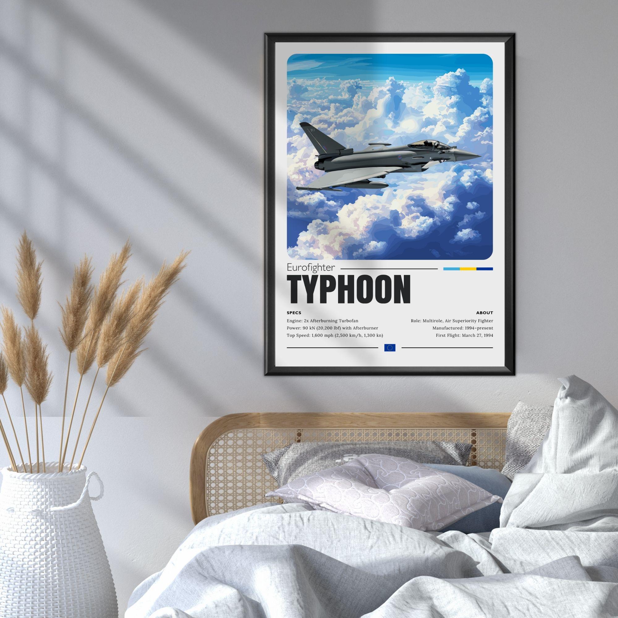 Eurofighter Typhoon Poster – Modern Fighter Jet Wall Art – Military ...