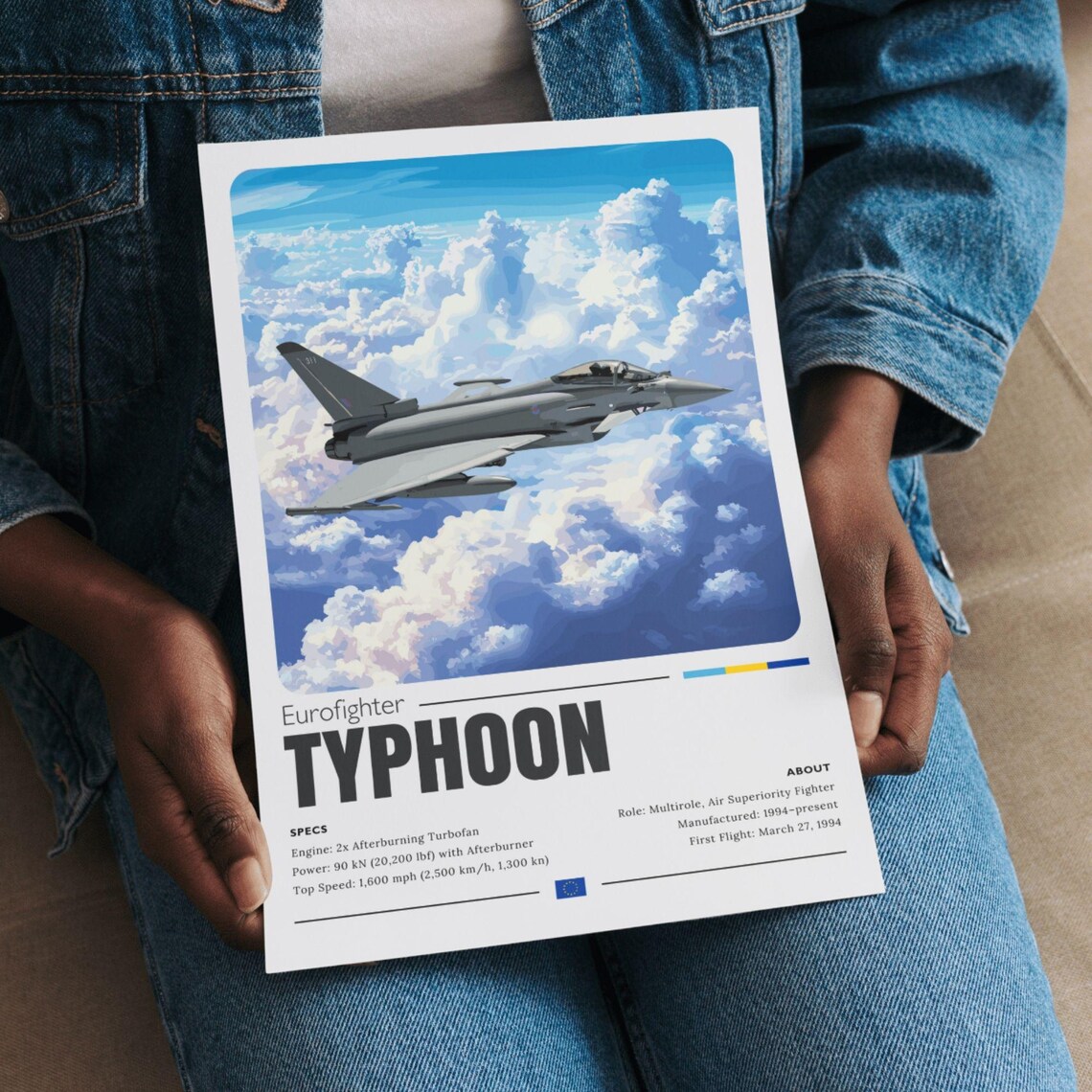 Eurofighter Typhoon Poster – Modern Fighter Jet Wall Art – Military ...