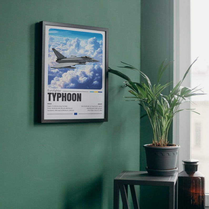 Eurofighter Typhoon Poster – Modern Fighter Jet Wall Art – Military ...
