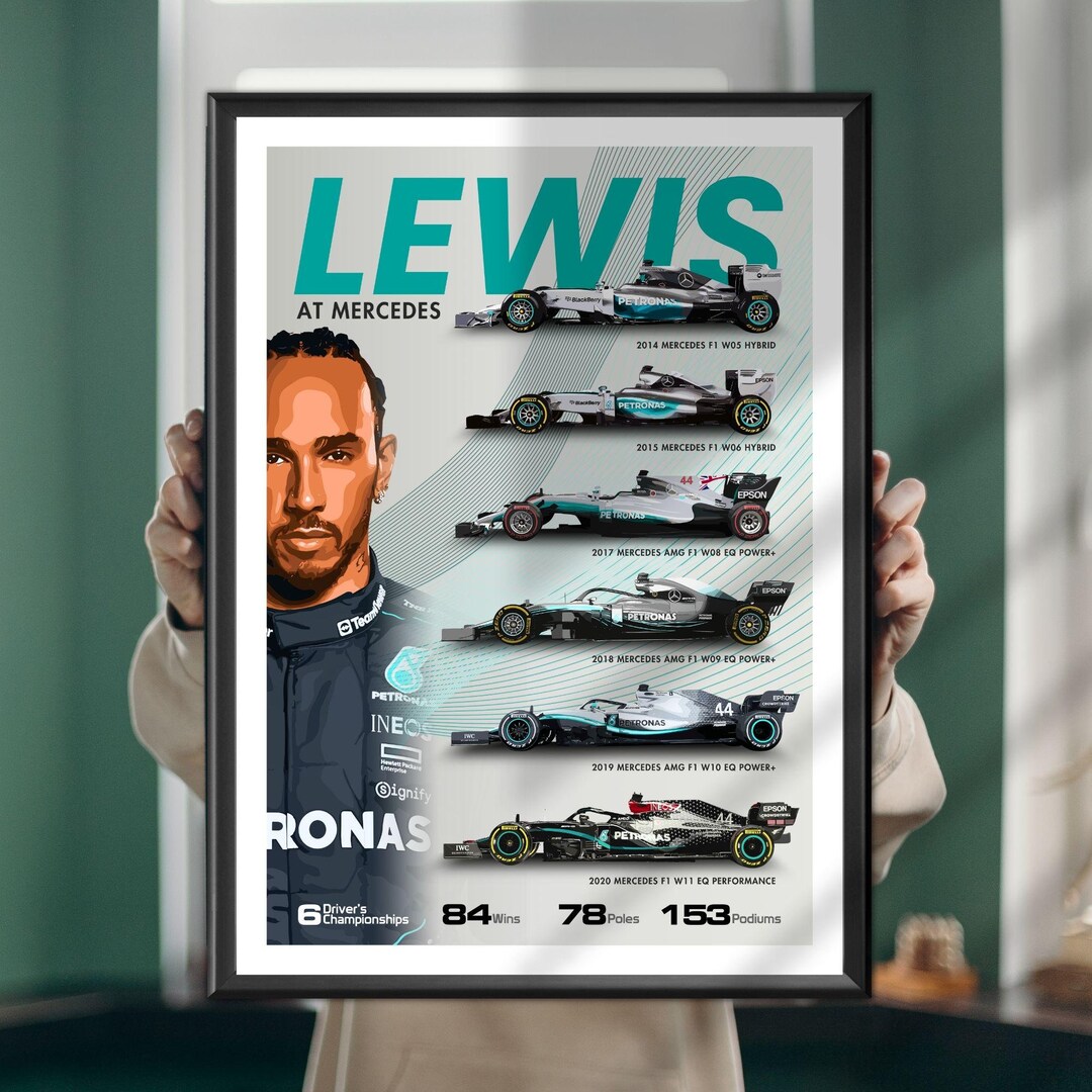 Lewis Hamilton F1 Cars Poster All Mercedes Designs, Mercedes F1 Team ...