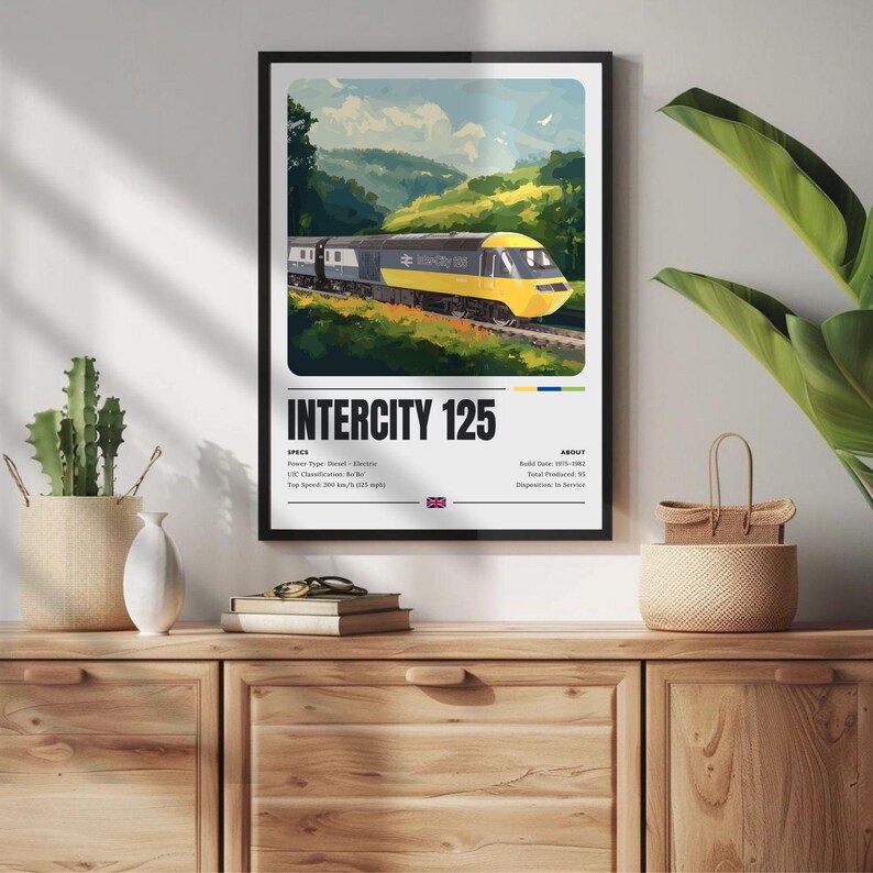 HST Intercity 125 Poster, Print, Wall Art, Diesel, Electric Train ...