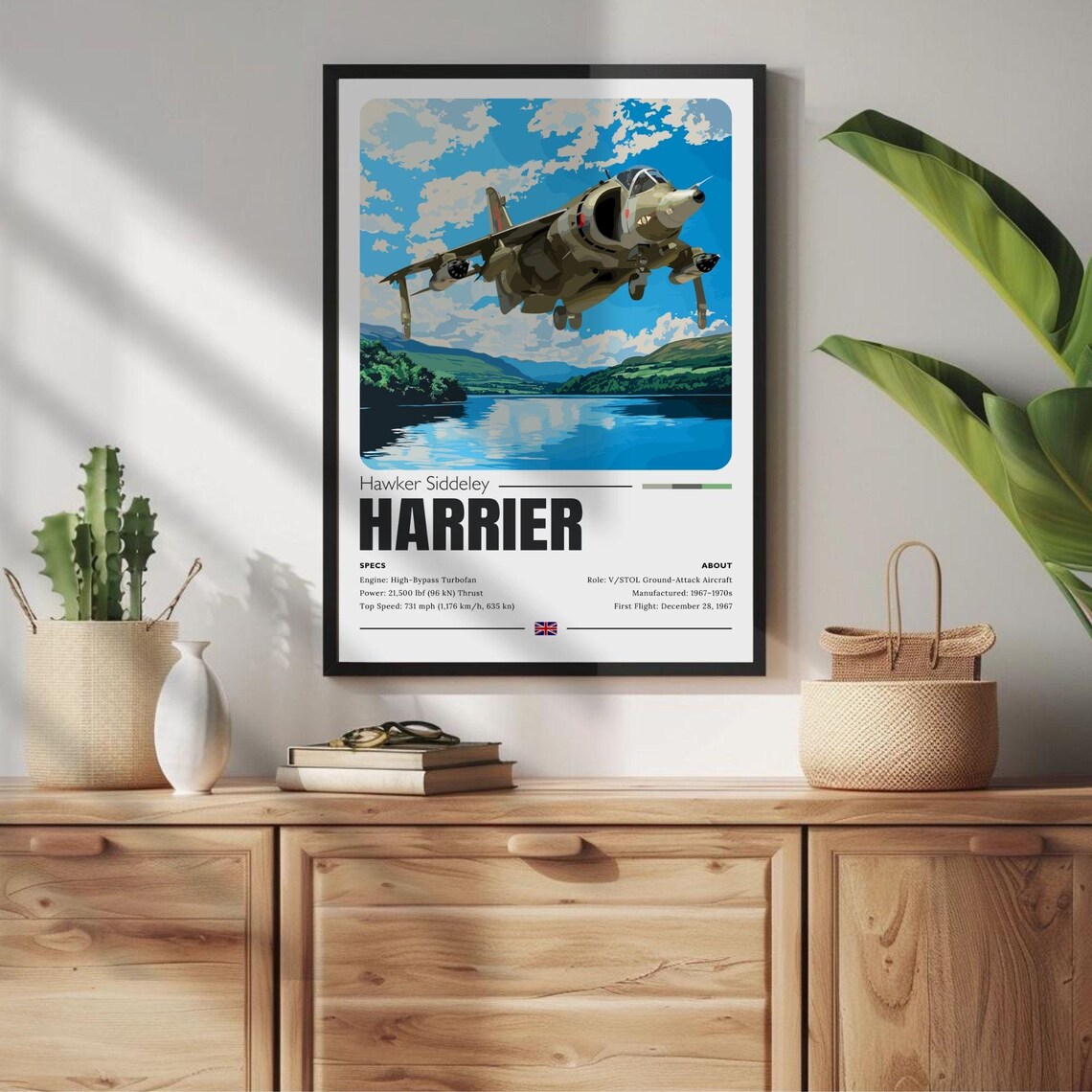 Hawker Siddeley Harrier Poster – British VTOL Aircraft Artwork ...