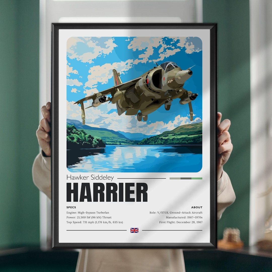 Hawker Siddeley Harrier Poster – British VTOL Aircraft Artwork ...