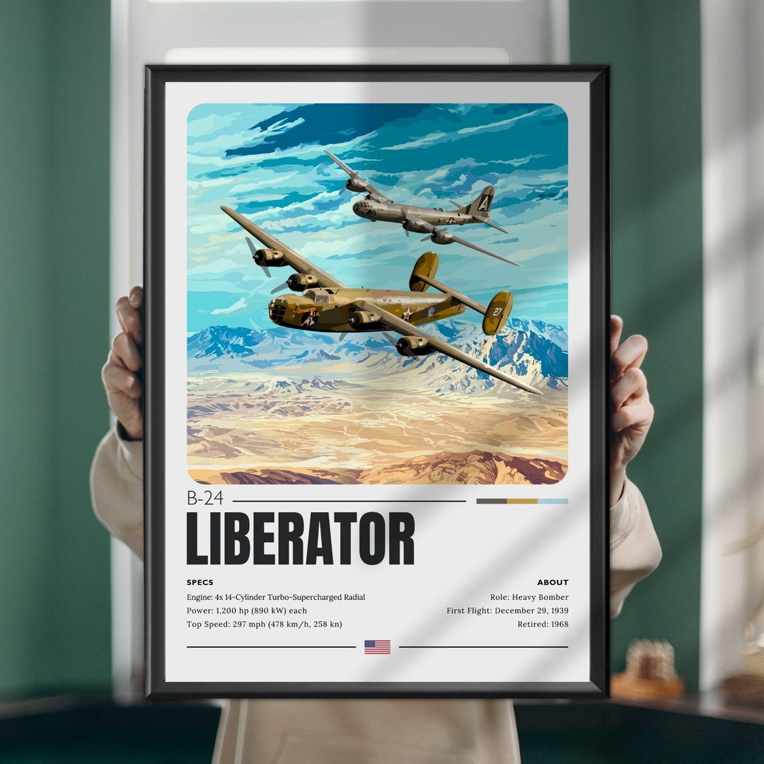 Liberator Aircraft Poster – WWII Bomber Art – Military Aviation Print ...