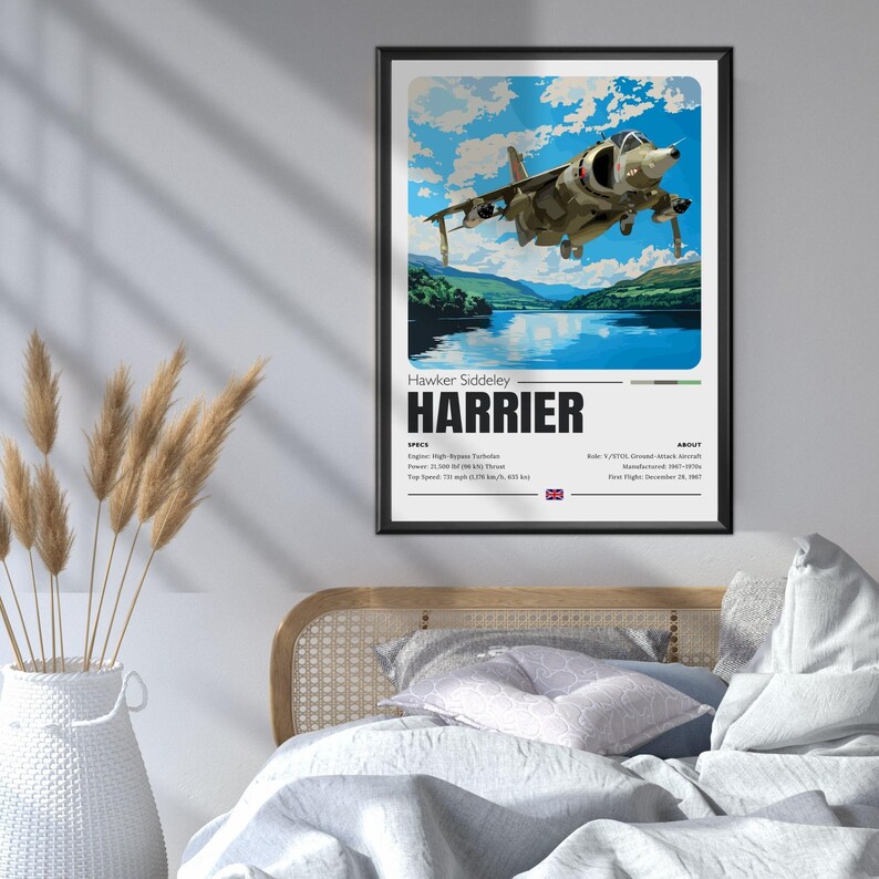 Hawker Siddeley Harrier Poster – British VTOL Aircraft Artwork ...