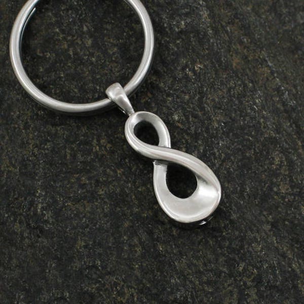 Infinity Symbol Ring - Etsy