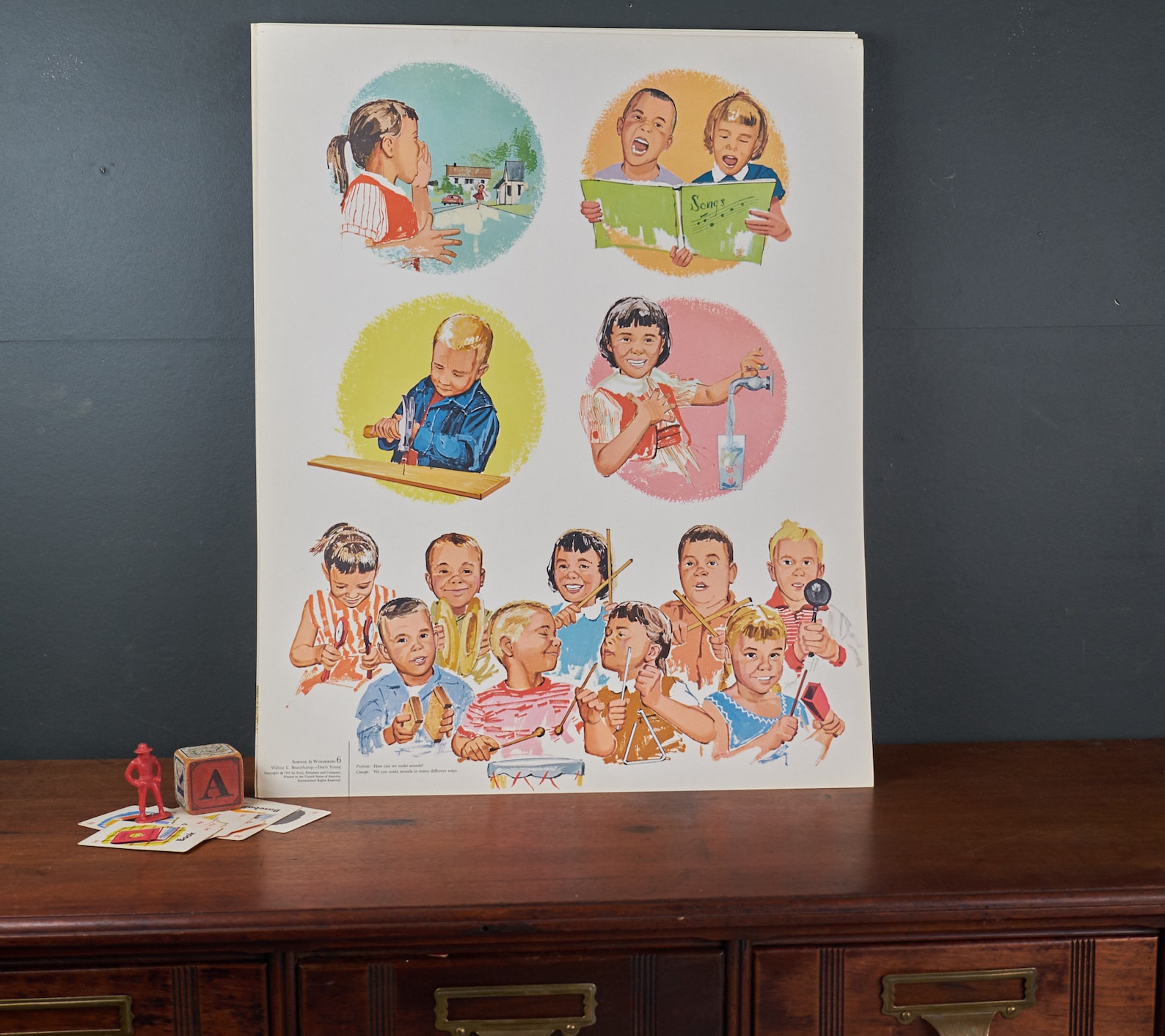 Vintage 60s Educational School Poster Science Chart - Etsy