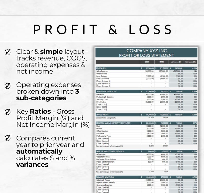 Simple Financial Statements Bundle | Balance Sheet, Profit & Loss and ...