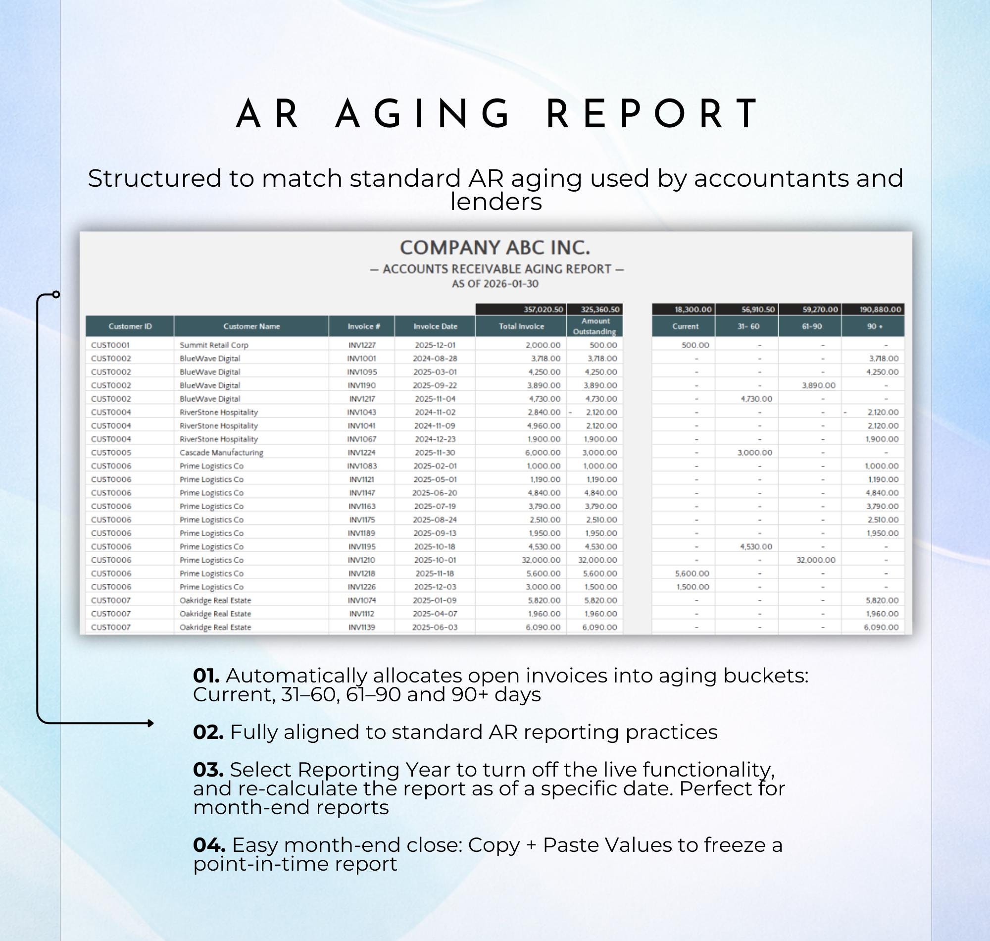 Invoice Tracker Google Sheets & Excel + AR Aging Report Template ...