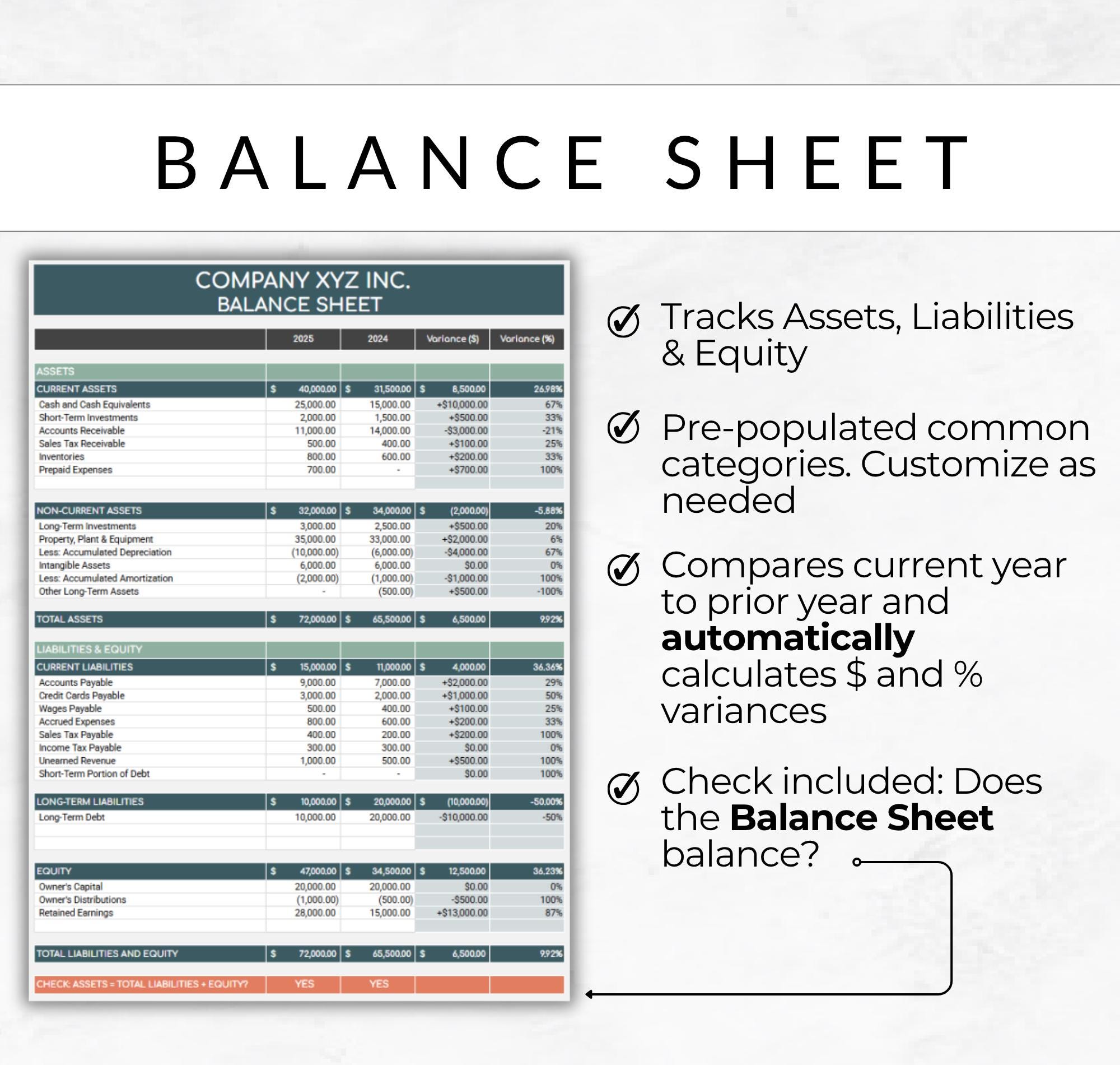 Simple Financial Statements Bundle | Balance Sheet, Profit & Loss and ...