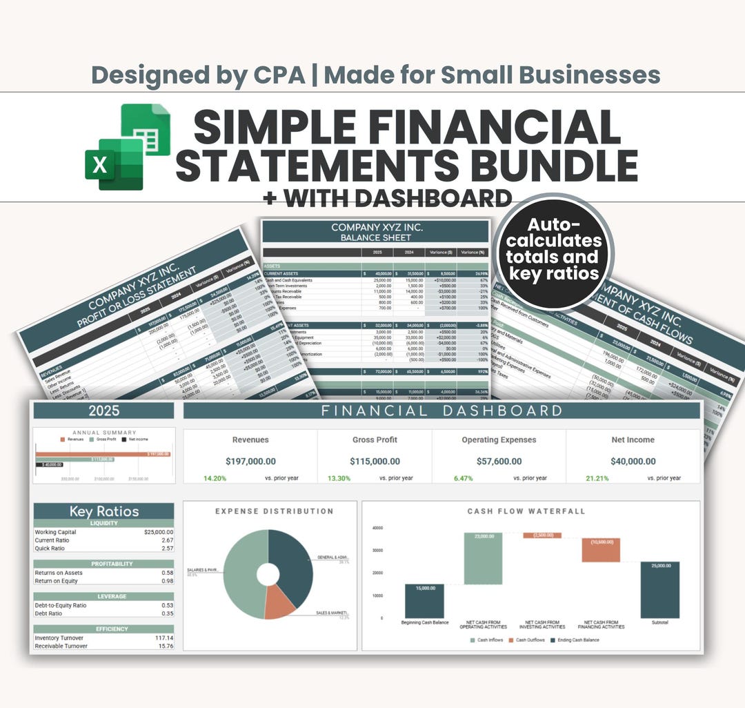 Simple Financial Statements Bundle | Balance Sheet, Profit & Loss and ...