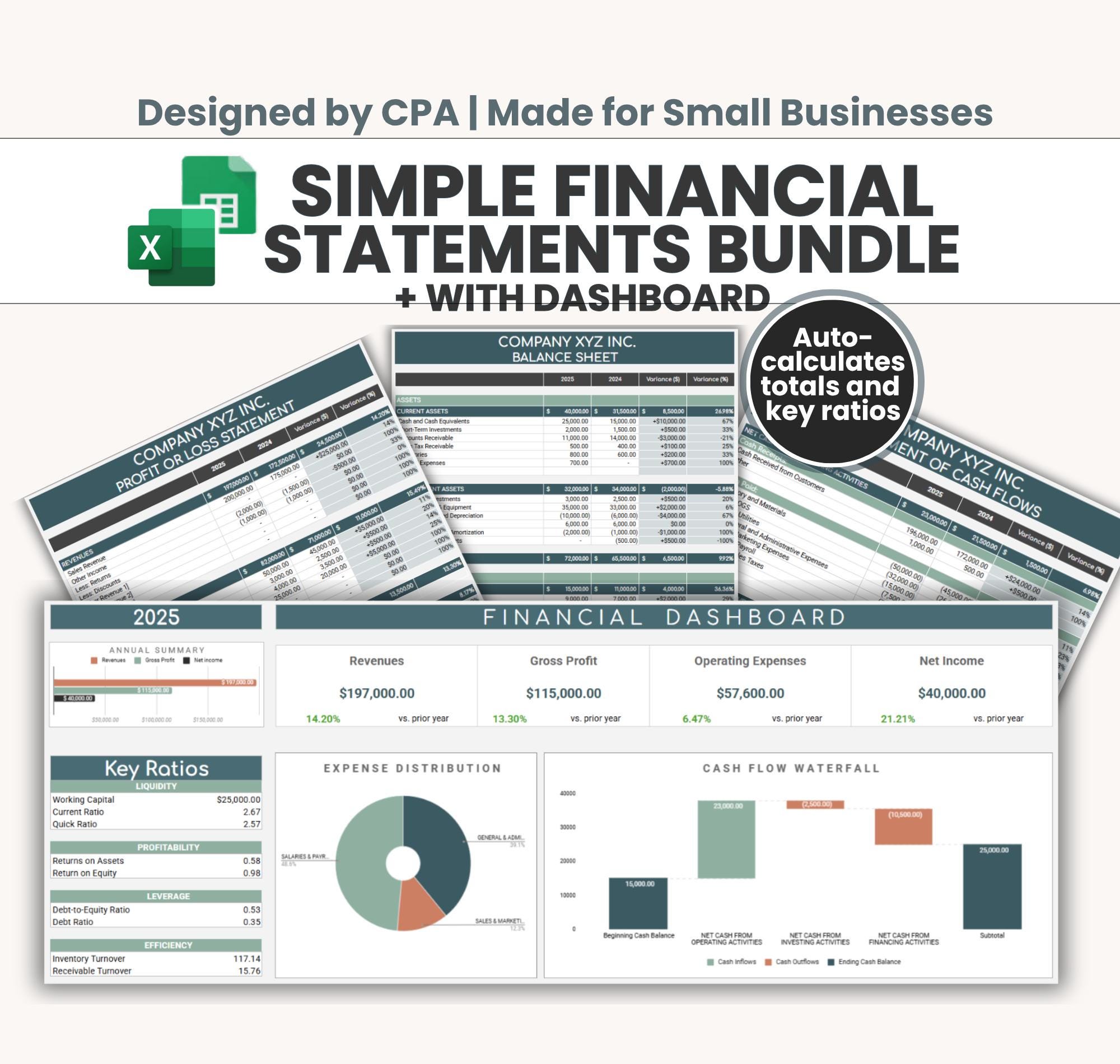 Simple Financial Statements Bundle | Balance Sheet, Profit & Loss and ...