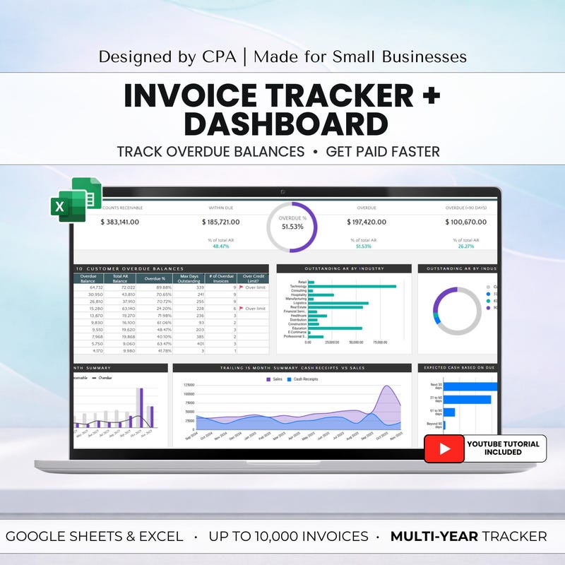 Accounts receivable report tracker excel - Etsy.de