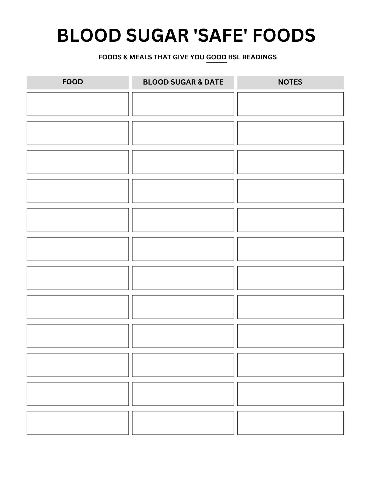 Diabetes Journal Printable – 30-day Blood Sugar Meal Tracker | A1C Log ...