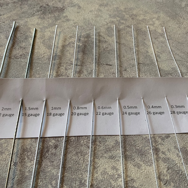 Kärcher Wire 18 55 Ersatzteile - Etsy Canada