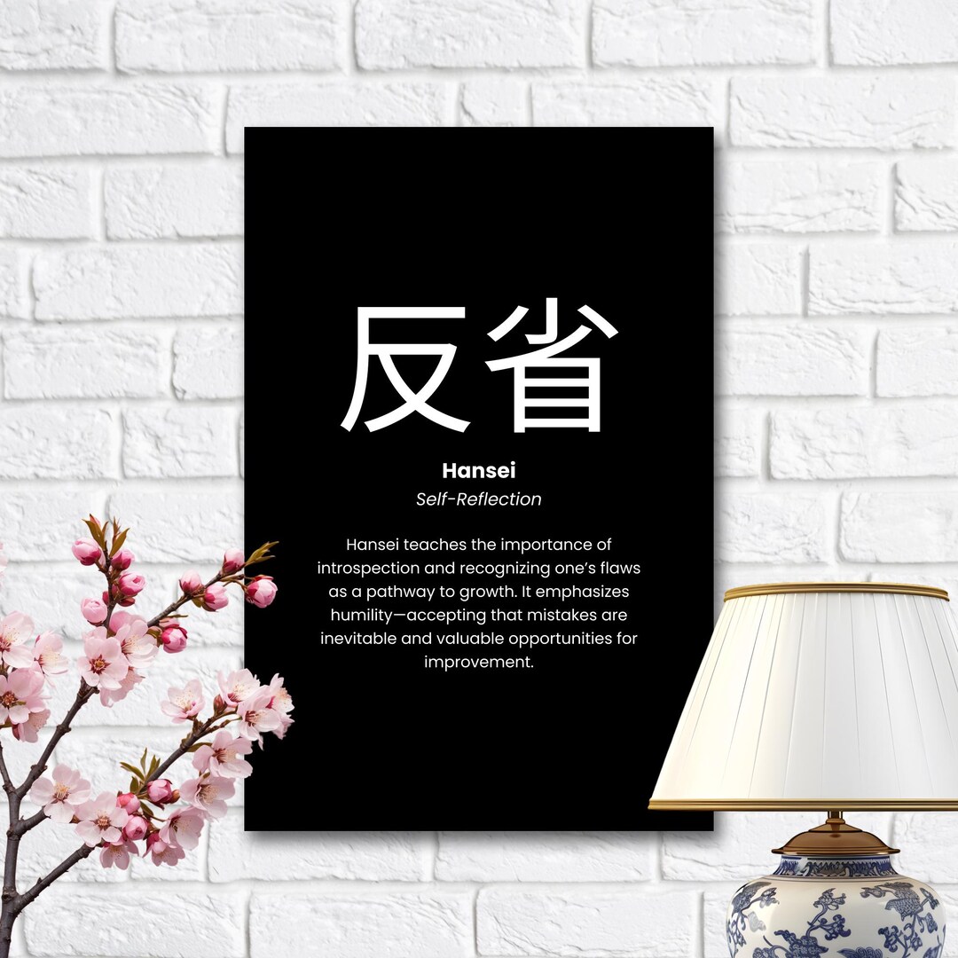 Hansei Self-reflection Motivational Poster, Wall Art, Home Office, Gym ...