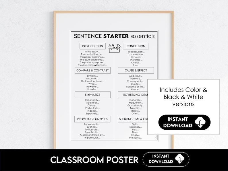 Sentence Starters Writing Reference Poster, English Classroom Poster ...
