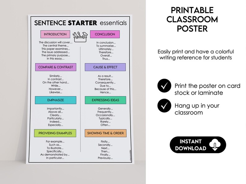 Sentence Starters Writing Reference Poster, English Classroom Poster ...