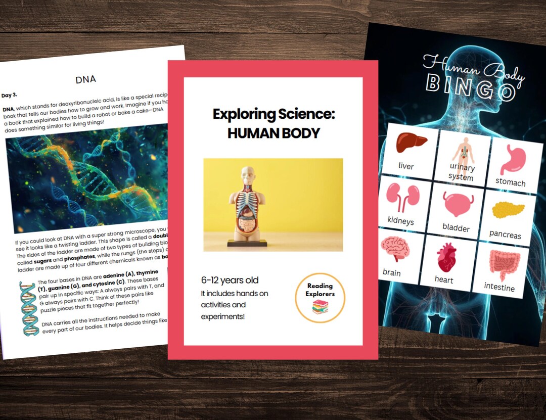 Human Body | Science Unit Study | 6-12 Years Old | Family Style ...